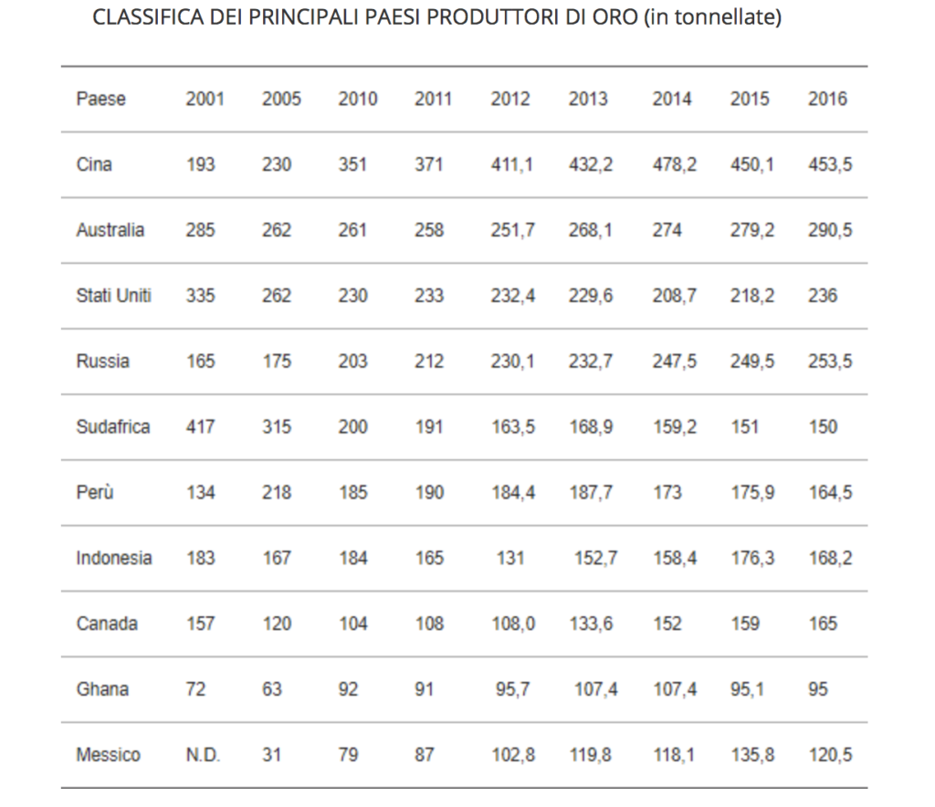 https-lh3-googleusercontent-com-gfiwqpgkh2py2eux – BSIC | Bocconi ...
