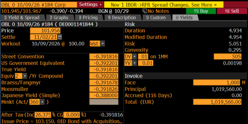 Barbell and Bullets: Fixed Income Portfolios for Turbulent Times – BSIC ...